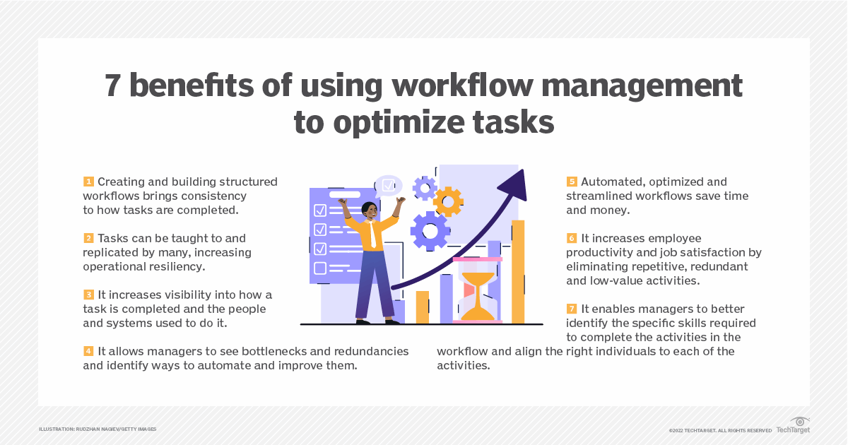 What is Workflow Management? | Definition from TechTarget.com