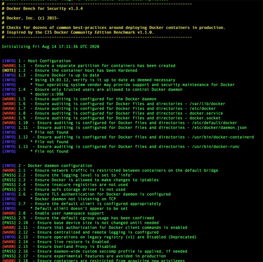 Get Started With Docker Bench For Security Techtarget 0345