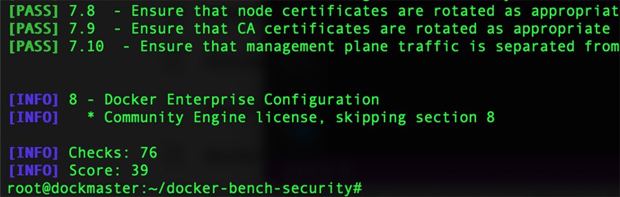 Get Started With Docker Bench For Security Techtarget 0986