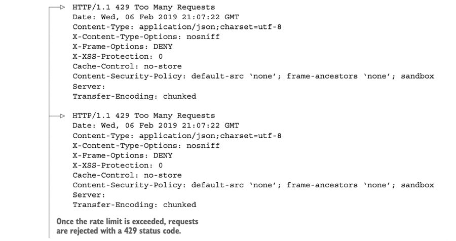 Implement Api Rate Limiting To Reduce Attack Surfaces Techtarget