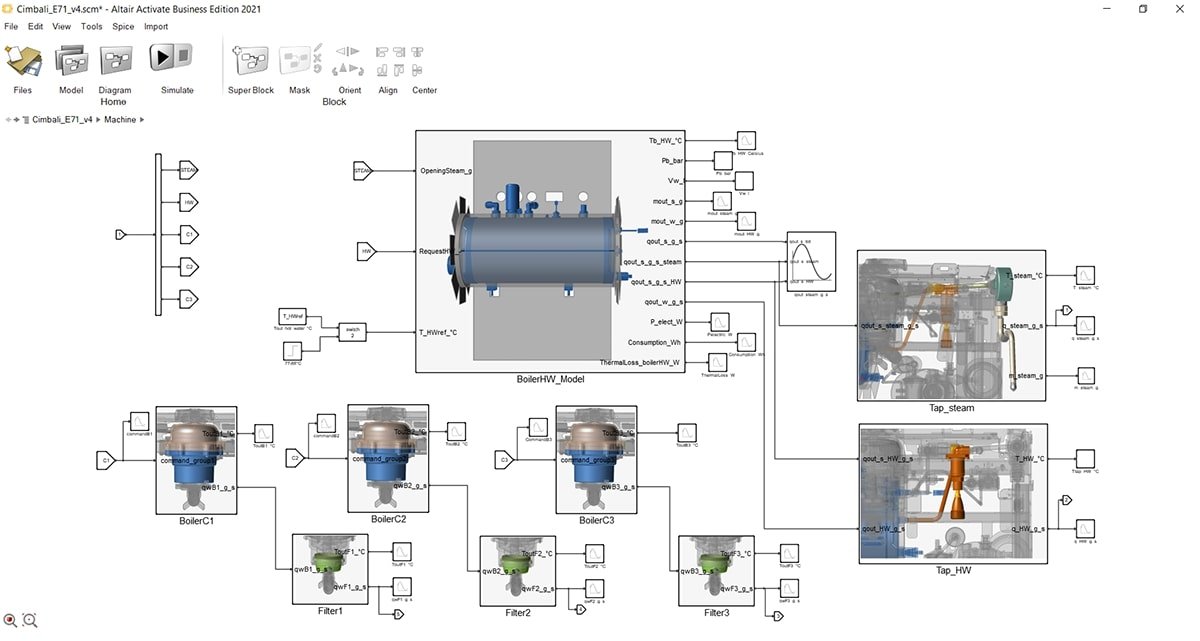 Digital twin simulation helps baristas make a perfect espresso | TechTarget