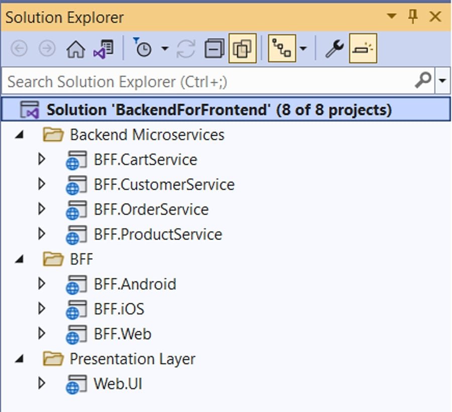Using the BFF pattern to keep UIs flexible and reliable | TechTarget