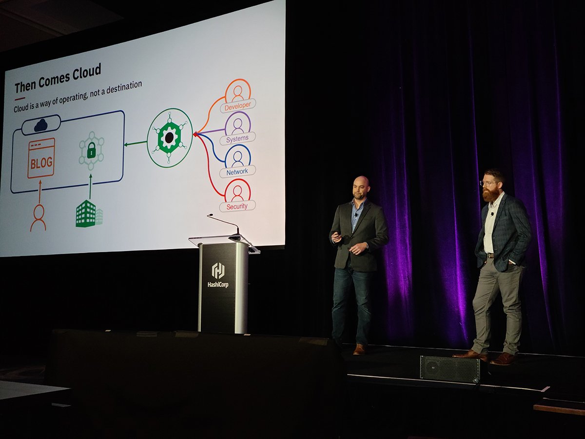 Terraform Cloud Continuous Validation Inches Toward Gitops Techtarget