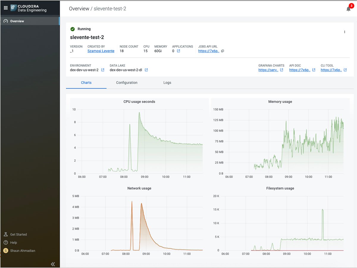 Cloudera adds data engineering capability to enable DataOps | TechTarget