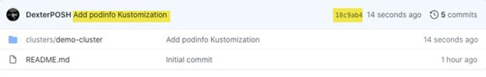 Try Out This Gitops Tutorial With Flux And Kubernetes Techtarget 6207
