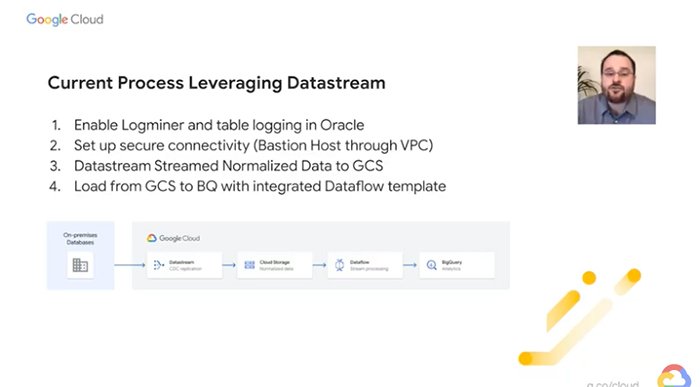 Google Datastream advances change data capture in the cloud | TechTarget