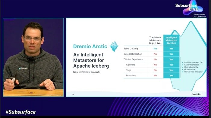 Dremio opens up data lakehouse with new engine | TechTarget
