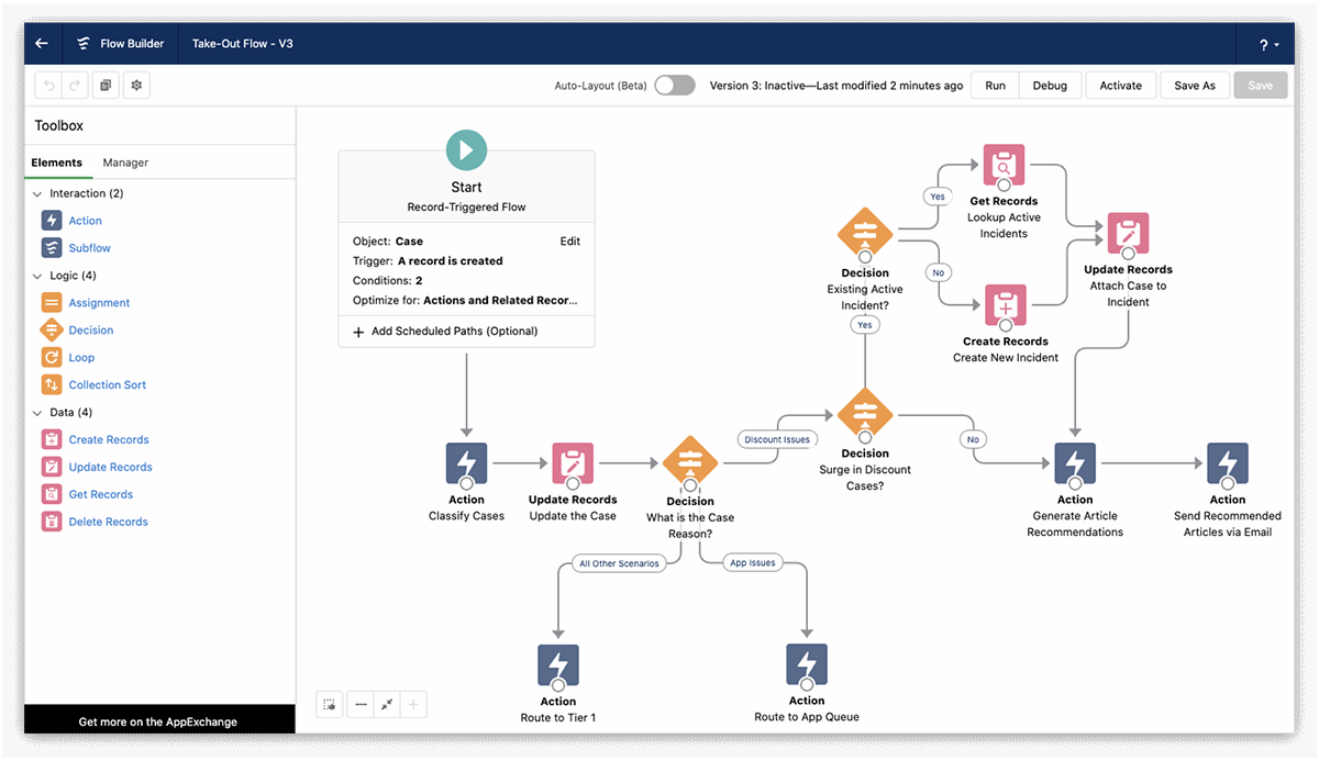 Salesforce Service Cloud to add Servicetrace RPA, Slack | TechTarget