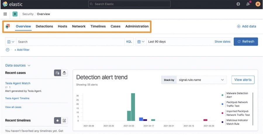 Elastic Stack Security Tutorial How To Create Detection Rules Techtarget 6403