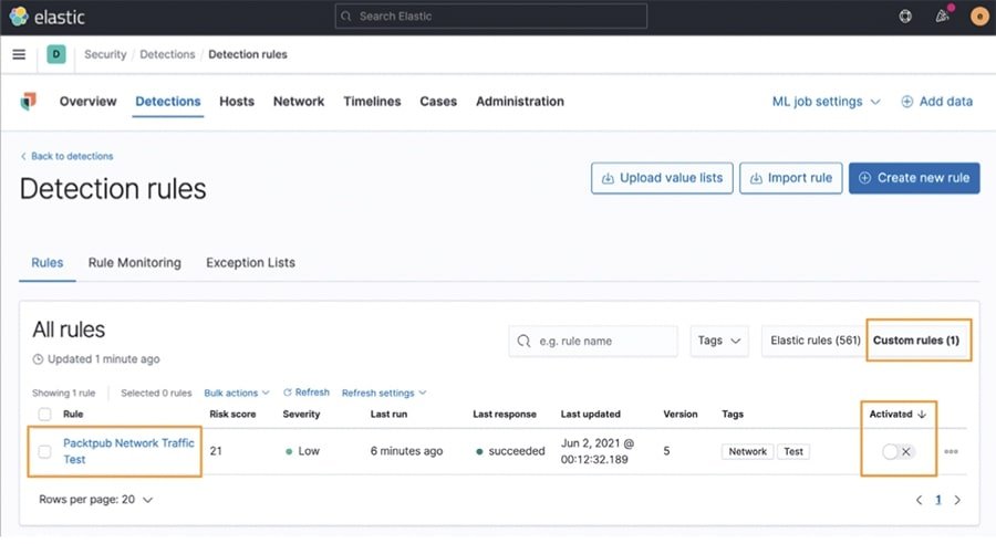 Elastic Stack Security Tutorial How To Create Detection Rules Techtarget