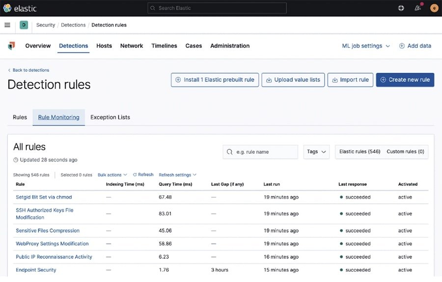 Elastic Stack Security tutorial: How to create detection rules | TechTarget