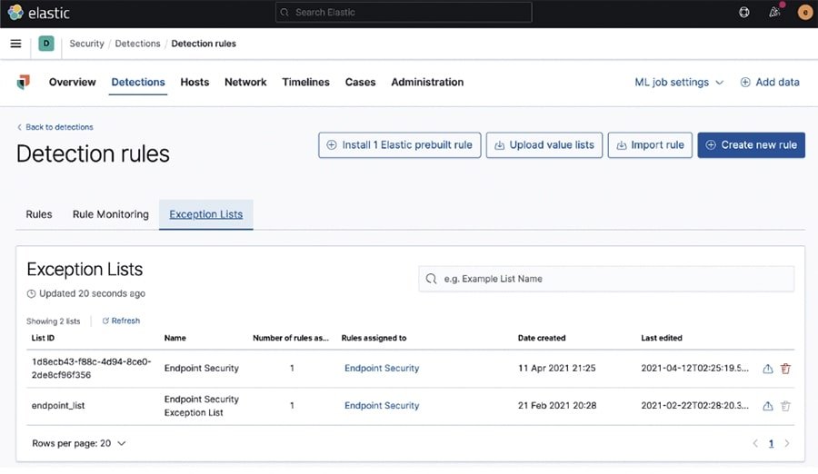 Elastic Stack Security tutorial: How to create detection rules | TechTarget
