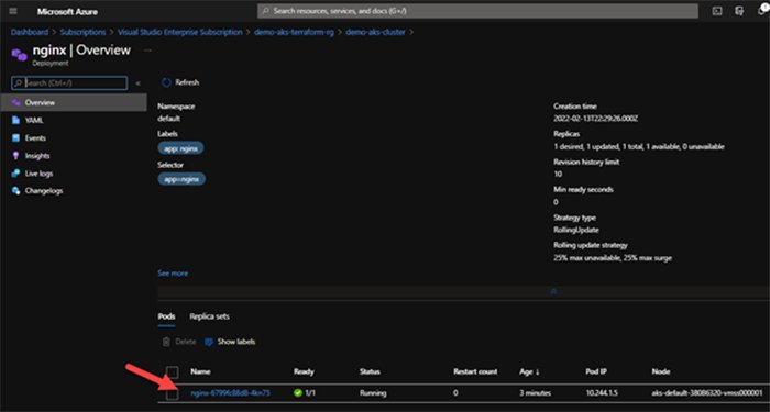 Use Kubernetes and Terraform together for cluster management | TechTarget