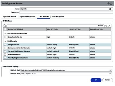 How to set up Palo Alto security profiles | TechTarget