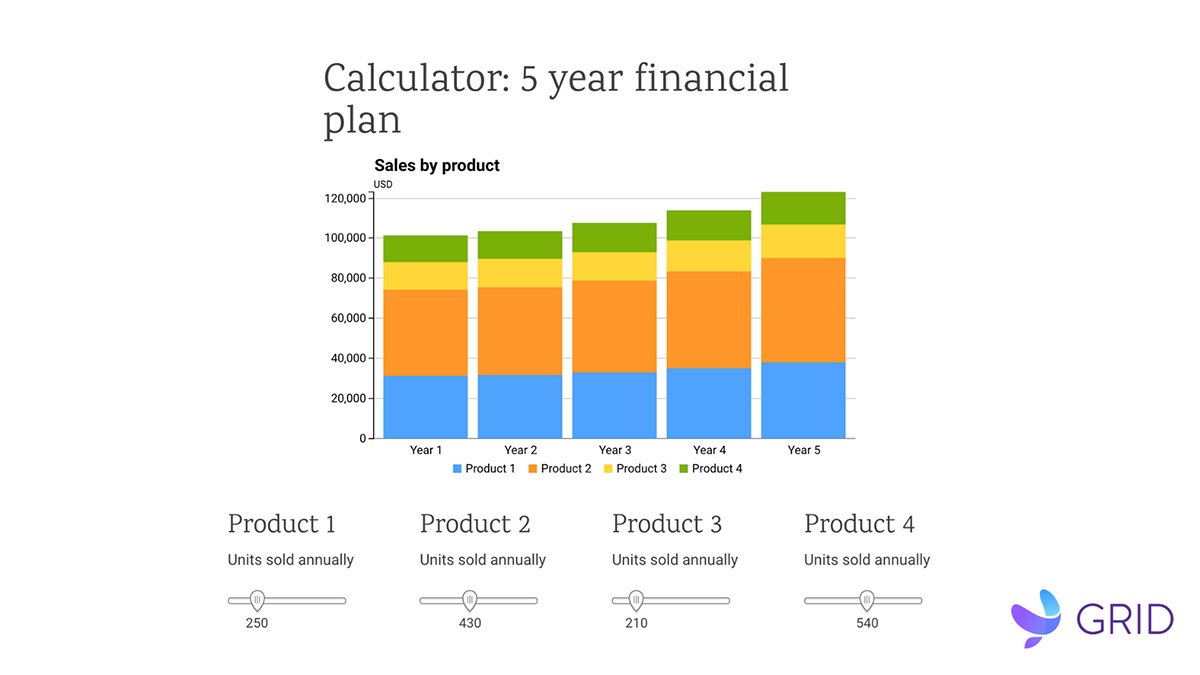 Analytics startup Grid raises $12 million in funding | TechTarget