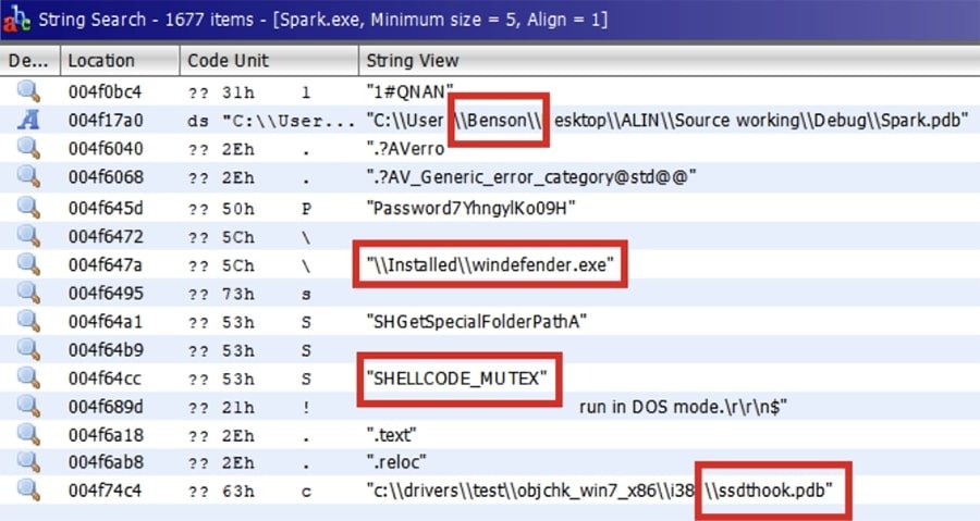 How To Use Ghidra For Malware Analysis Reverse Engineering Techtarget