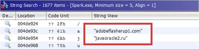 How to use Ghidra for malware analysis, reverse-engineering | TechTarget