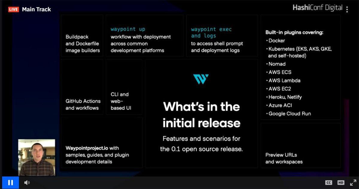 HashiCorp wades into continuous delivery with Waypoint