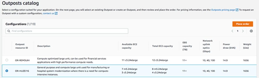 AWS Outposts: What you need to know to get started | TechTarget