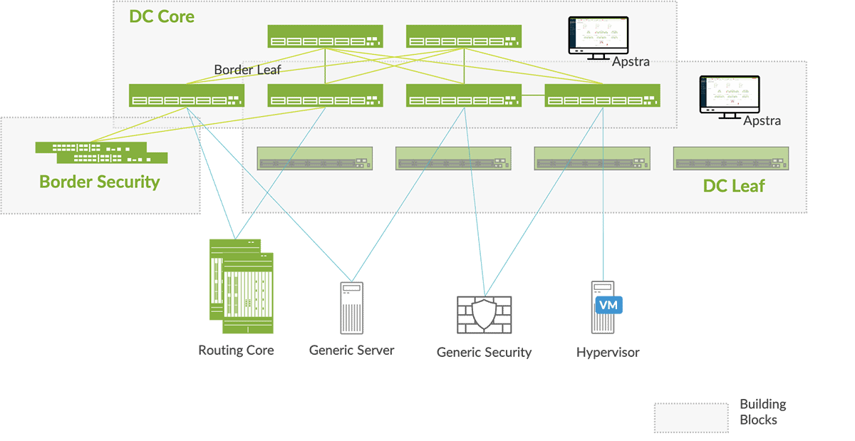 Juniper ships first major Apstra release | TechTarget