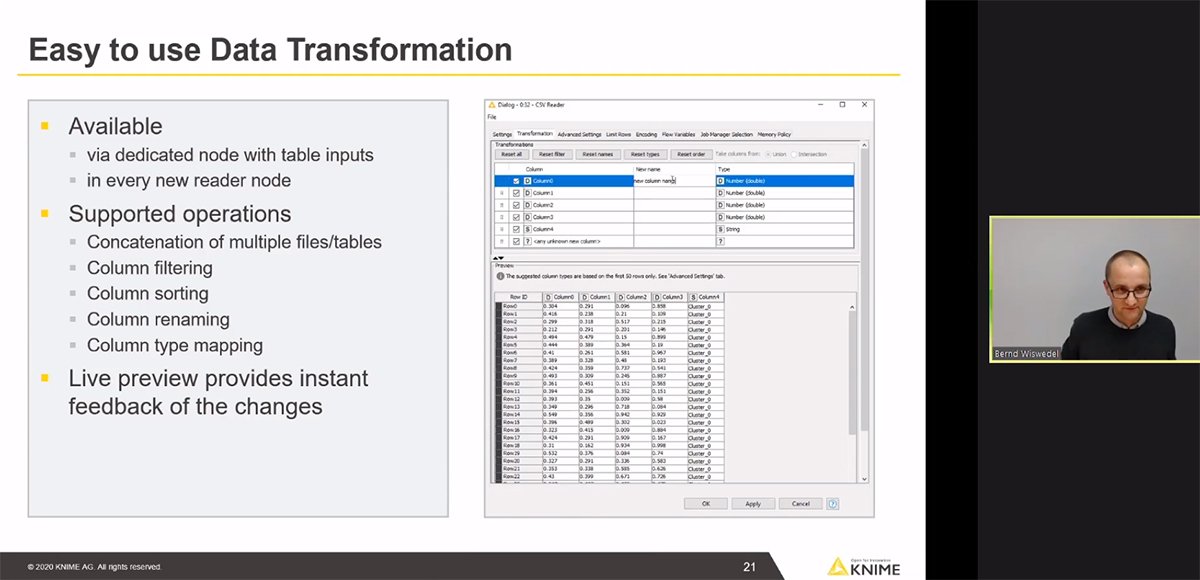 Knime focused on performance speed of analytics platform | TechTarget