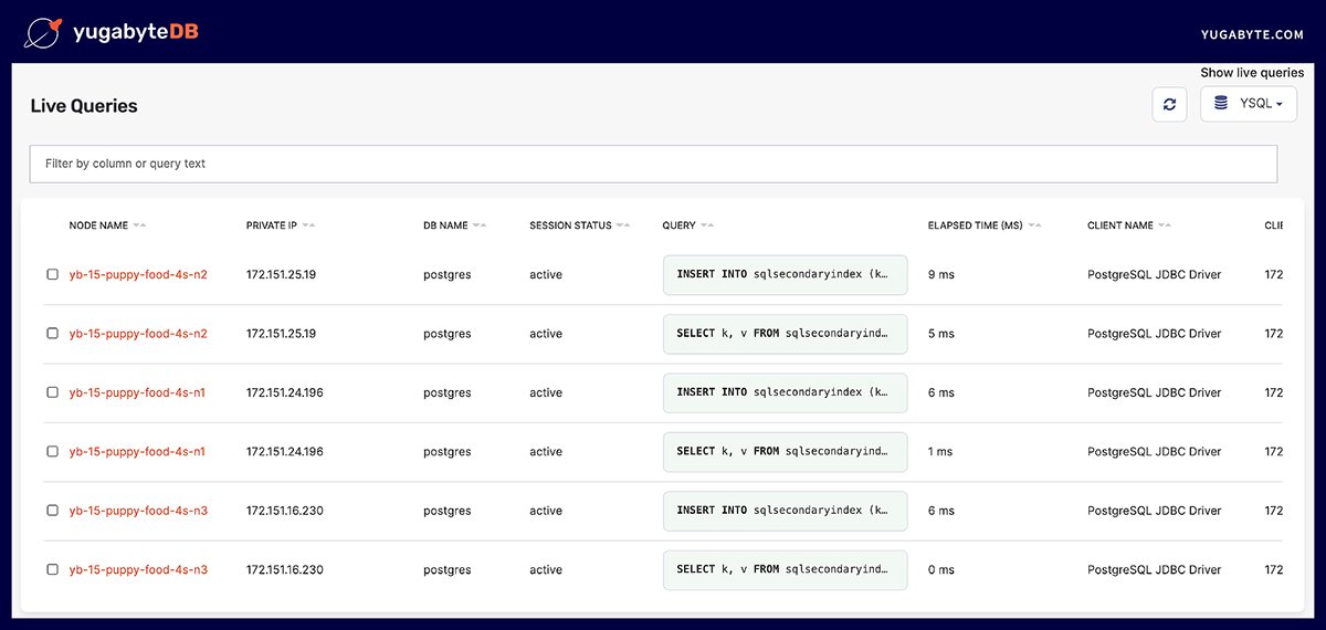 Yugabytedb 24 Brings New Spark To Distributed Sql Database Techtarget