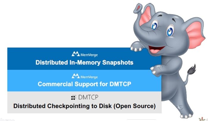 MemVerge to help balance HPC resources more efficiently | TechTarget