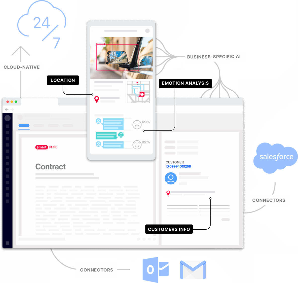 Hyland gets digital asset management tech with Nuxeo buy | TechTarget