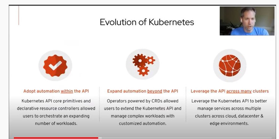 Cncf Projects Hone Multi Cluster Kubernetes Management Techtarget