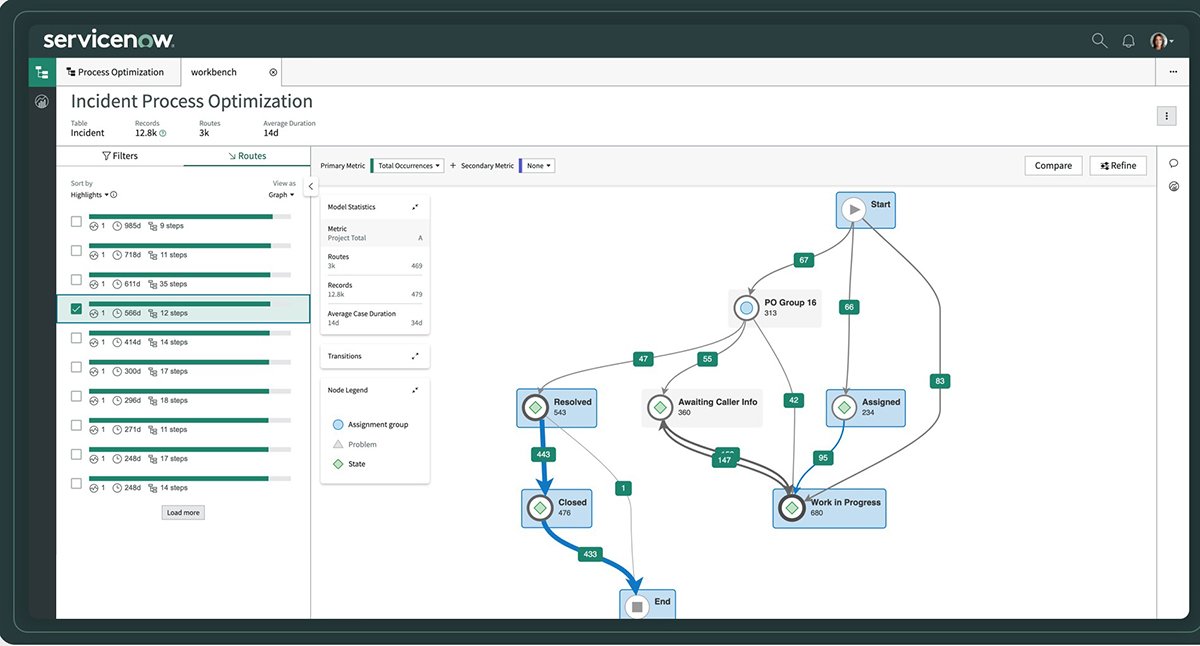 ServiceNow Customer Service Management Grows In Quebec TechTarget servicenow-customer-service-management-grows-in-quebec-techtarget