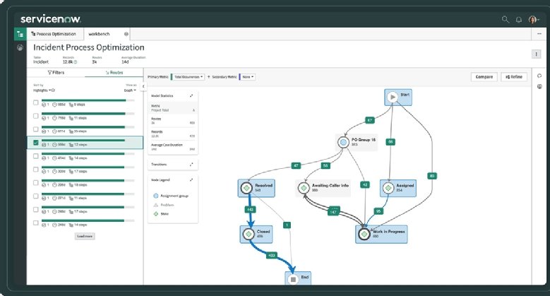 ServiceNow Customer Service Management grows in Quebec