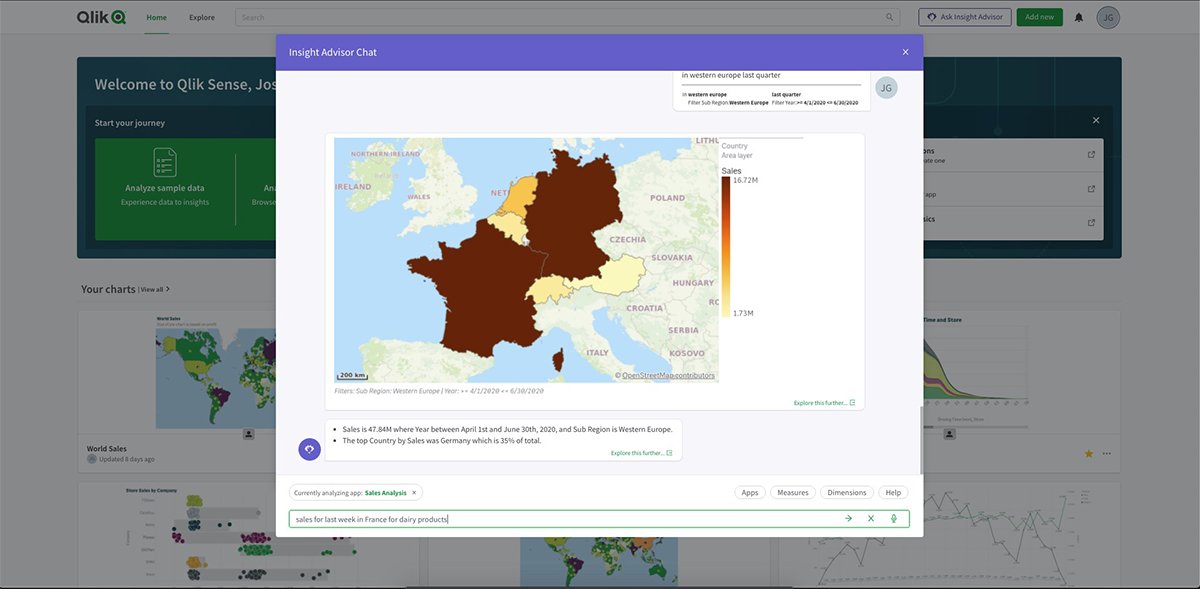 New NLP capabilities highlight Qlik Sense update | TechTarget