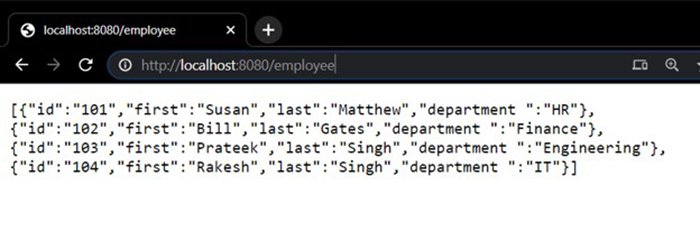 How To Auto Scale Kubernetes Pods For Microservices Techtarget