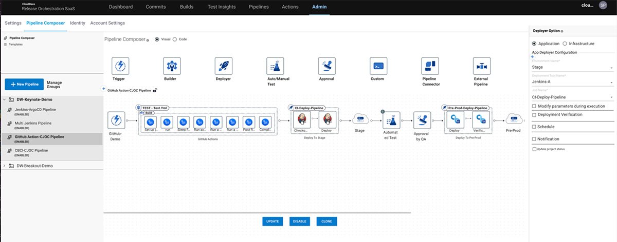 CloudBees ReleaseIQ buy renews CI/CD pipeline, SaaS support | TechTarget