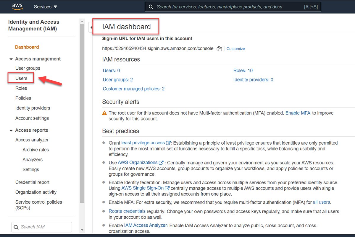 Step-by-step guide on how to create an IAM user in AWS | TechTarget