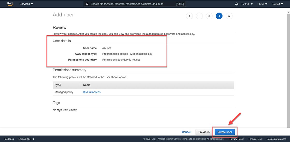 Step-by-step guide on how to create an IAM user in AWS | TechTarget