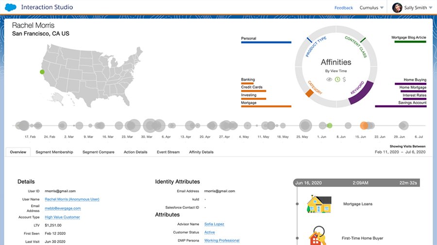 6 personalization software options to know in 2021 | TechTarget