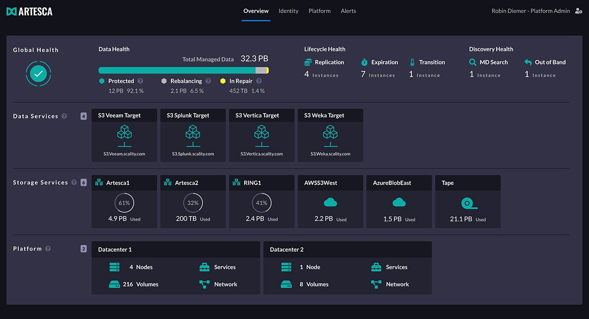 Scality launches Artesca object storage for Kubernetes | TechTarget
