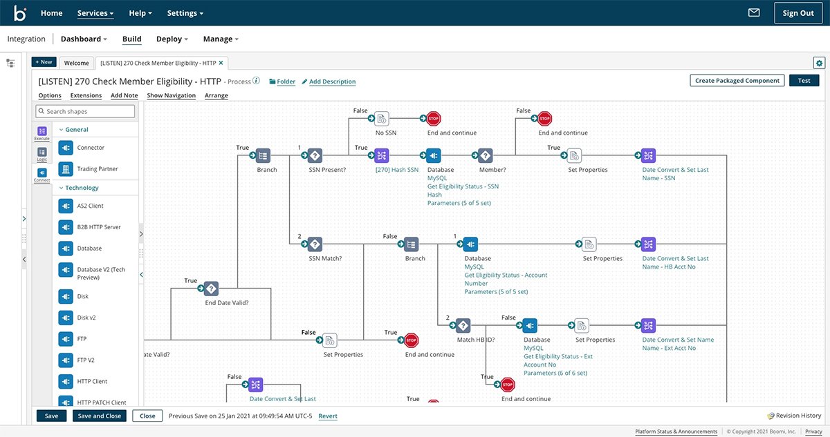 HealthBridge Financial banks on AWS, Boomi to build business | TechTarget