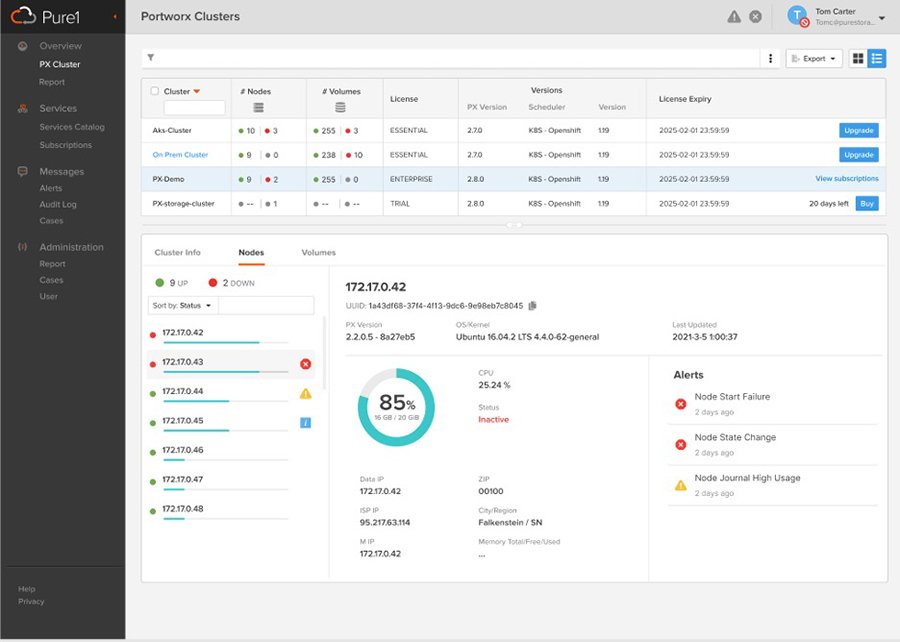 Pure Storage updates management tool, integrates Portworx | TechTarget