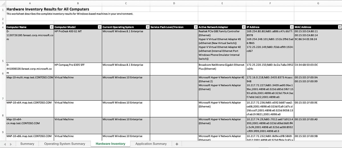 How IT can use the Microsoft Assessment and Planning toolkit | TechTarget
