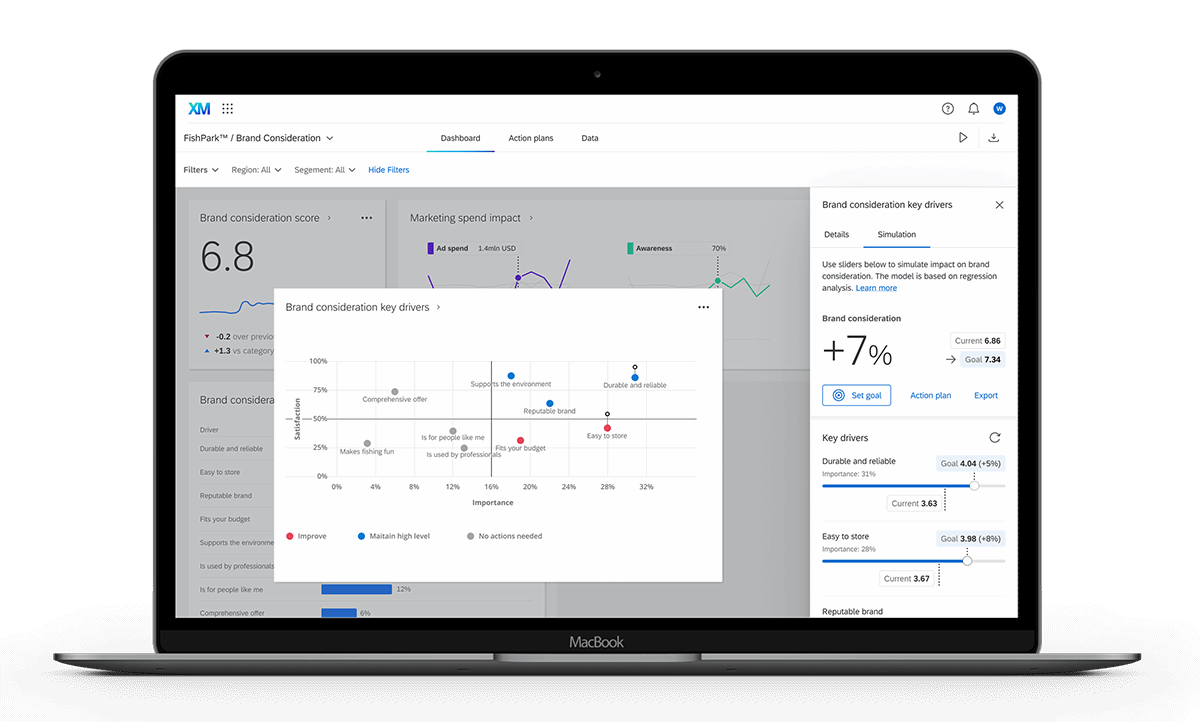 Qualtrics adds BrandXM experience management tool | TechTarget