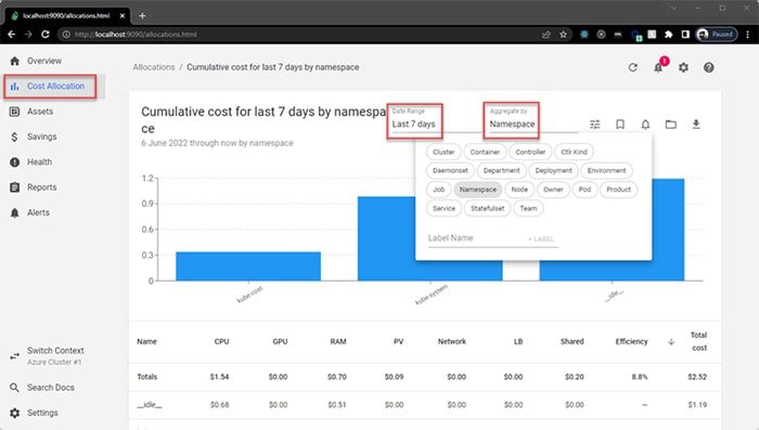 Learn To Manage Kubernetes Costs With This Kubecost Tutorial Techtarget
