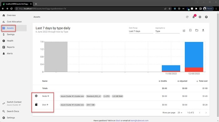 Learn To Manage Kubernetes Costs With This Kubecost Tutorial Techtarget