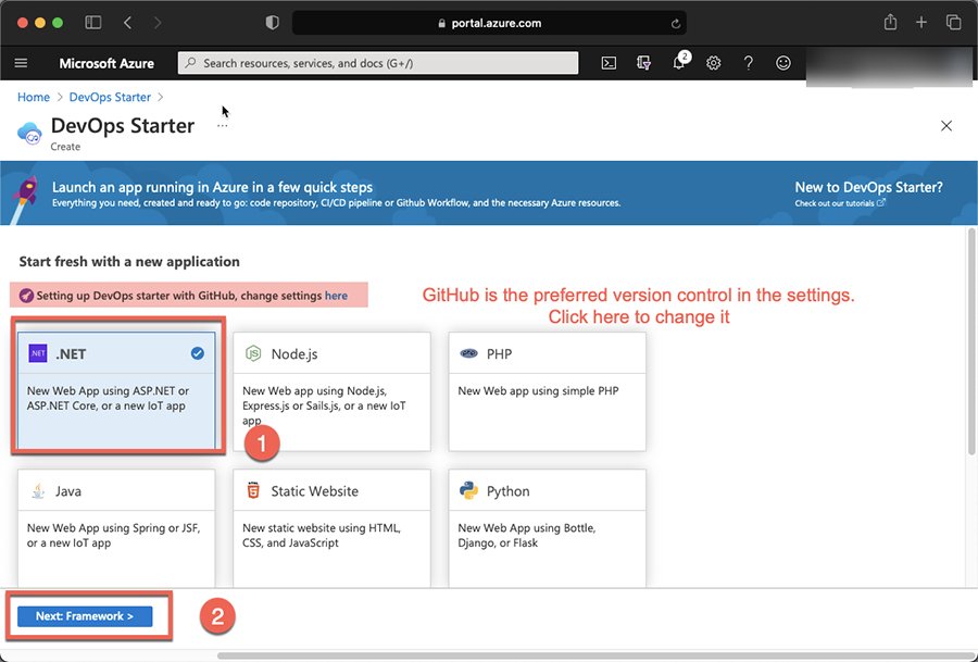 How to build a CI/CD pipeline with Azure and GitHub | TechTarget