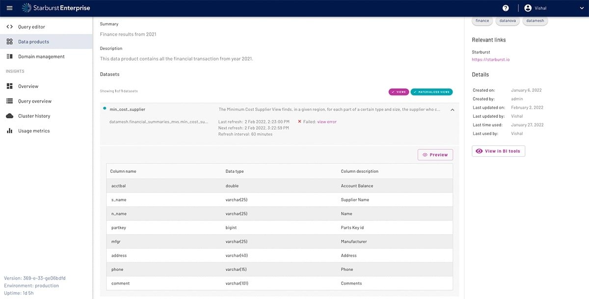 Starburst brings in $250M to advance data mesh aspirations | TechTarget