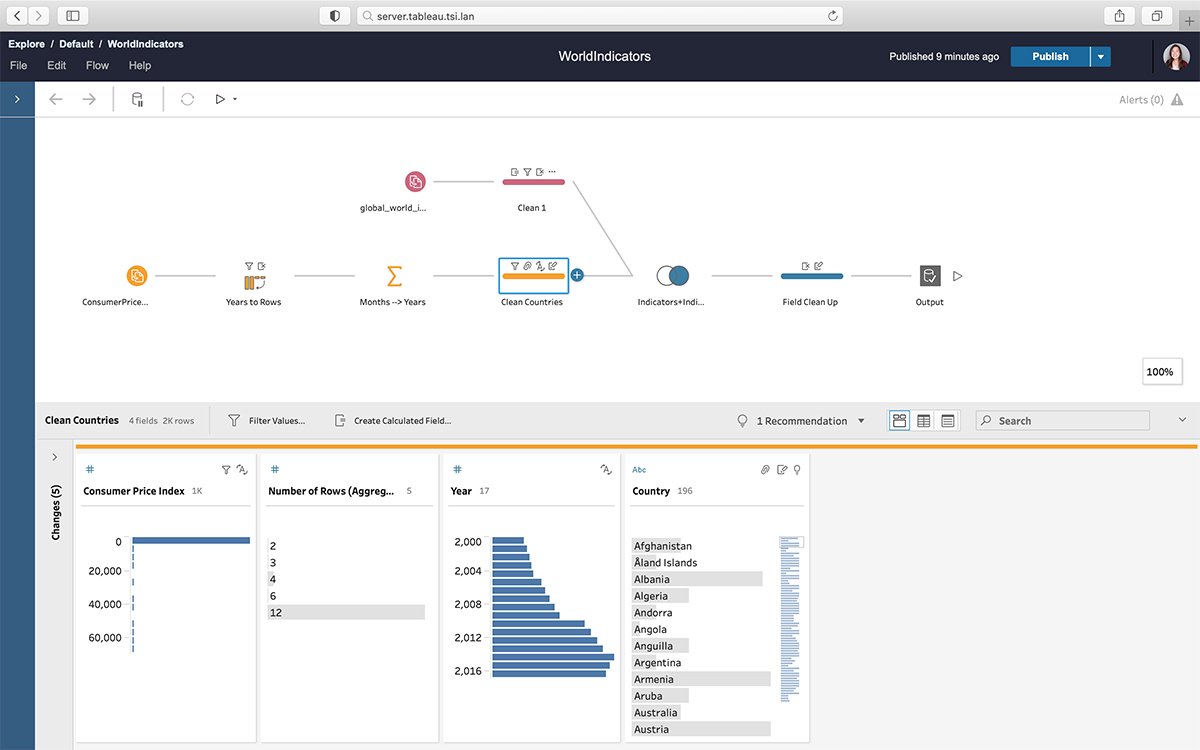 Data prep in browser highlights Tableau BI platform update | TechTarget