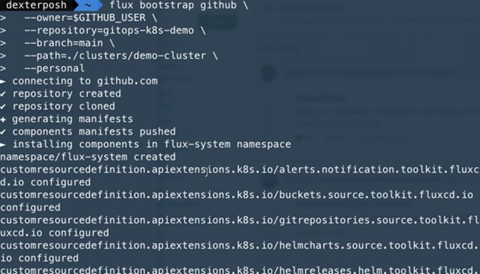 Try Out This Gitops Tutorial With Flux And Kubernetes Techtarget