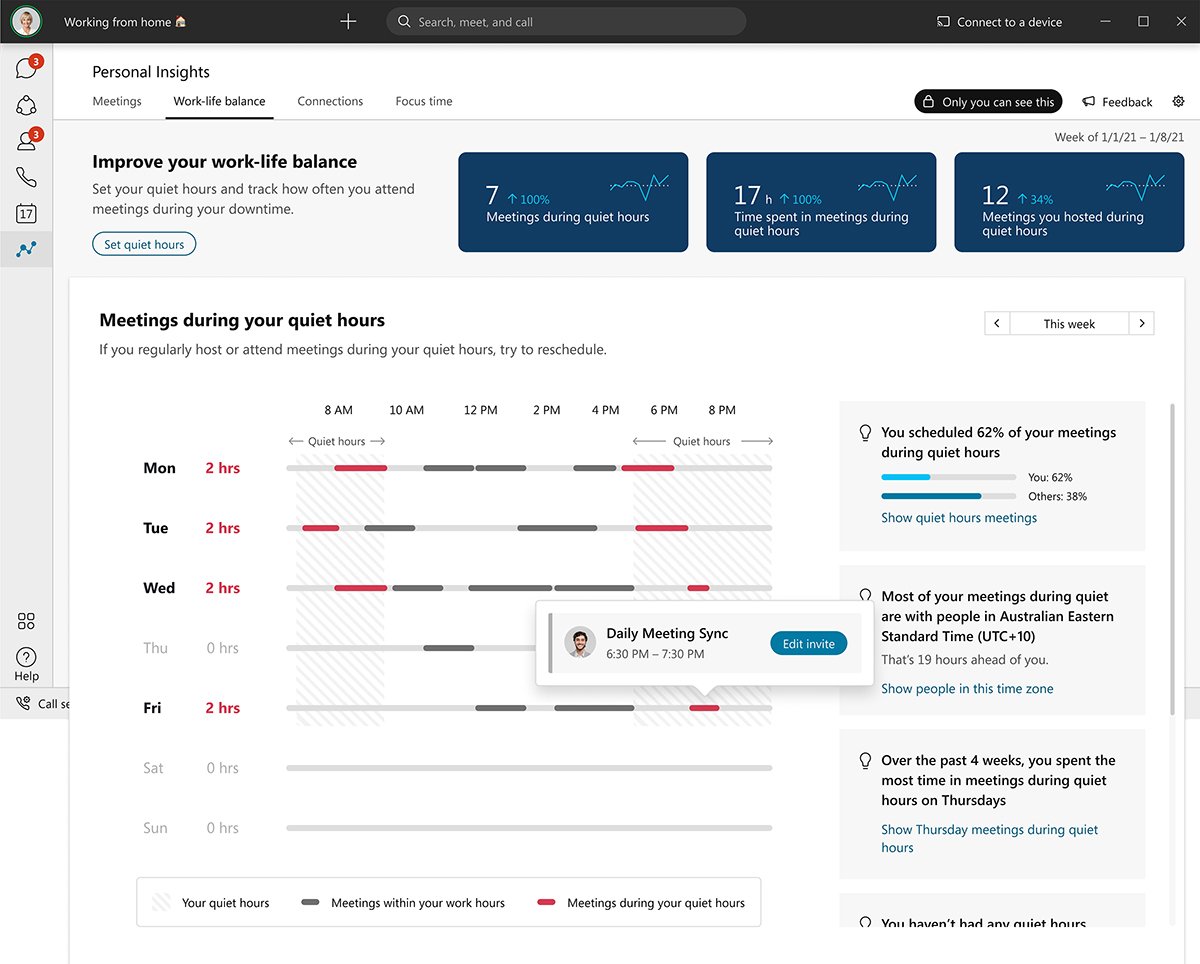 Cisco revamps Webex's People Insights feature